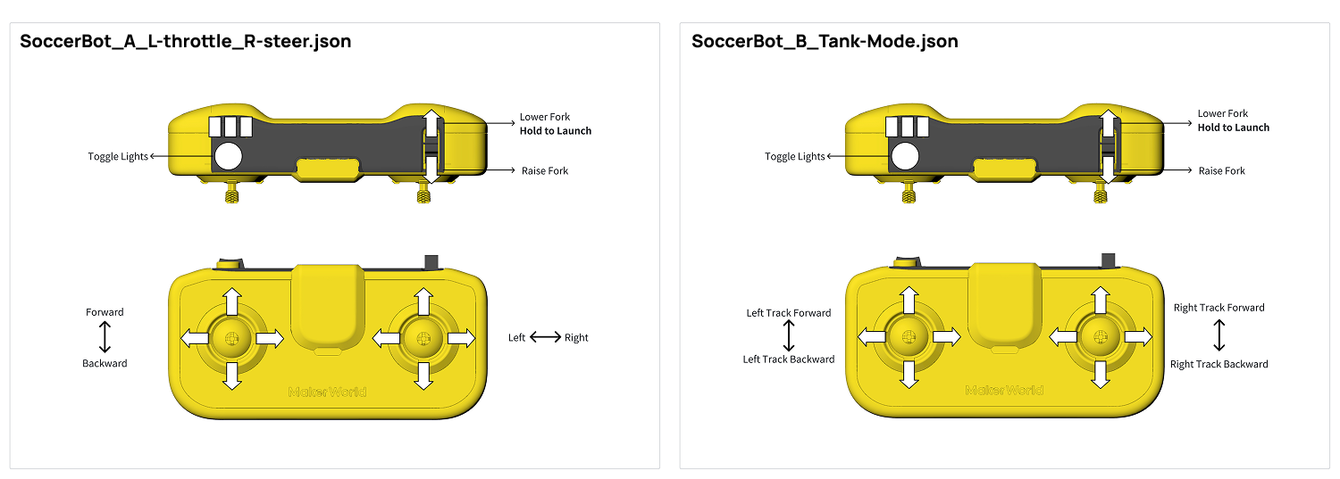 CyberBrick Official SoccerBot | Bambu Lab UK Store