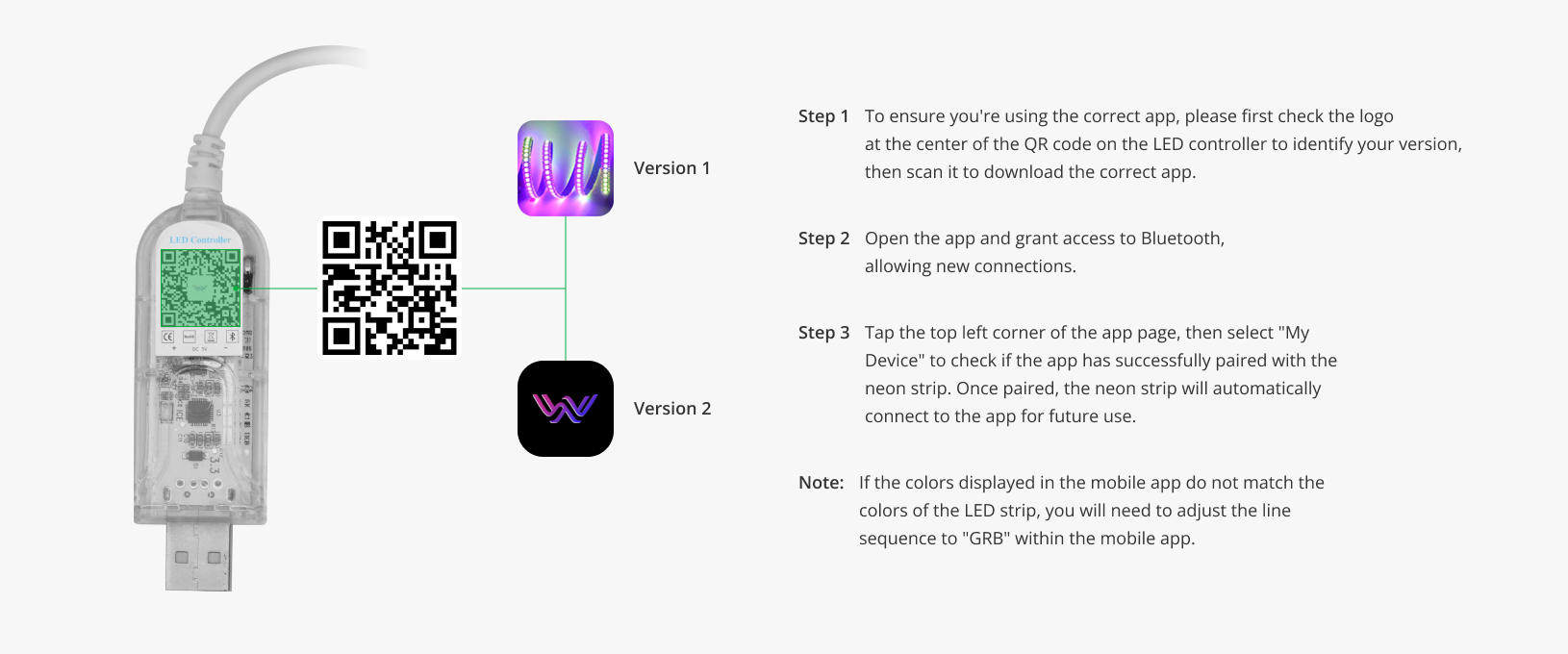WS2812B RGB LED Strip Light | Bambu Lab US Store