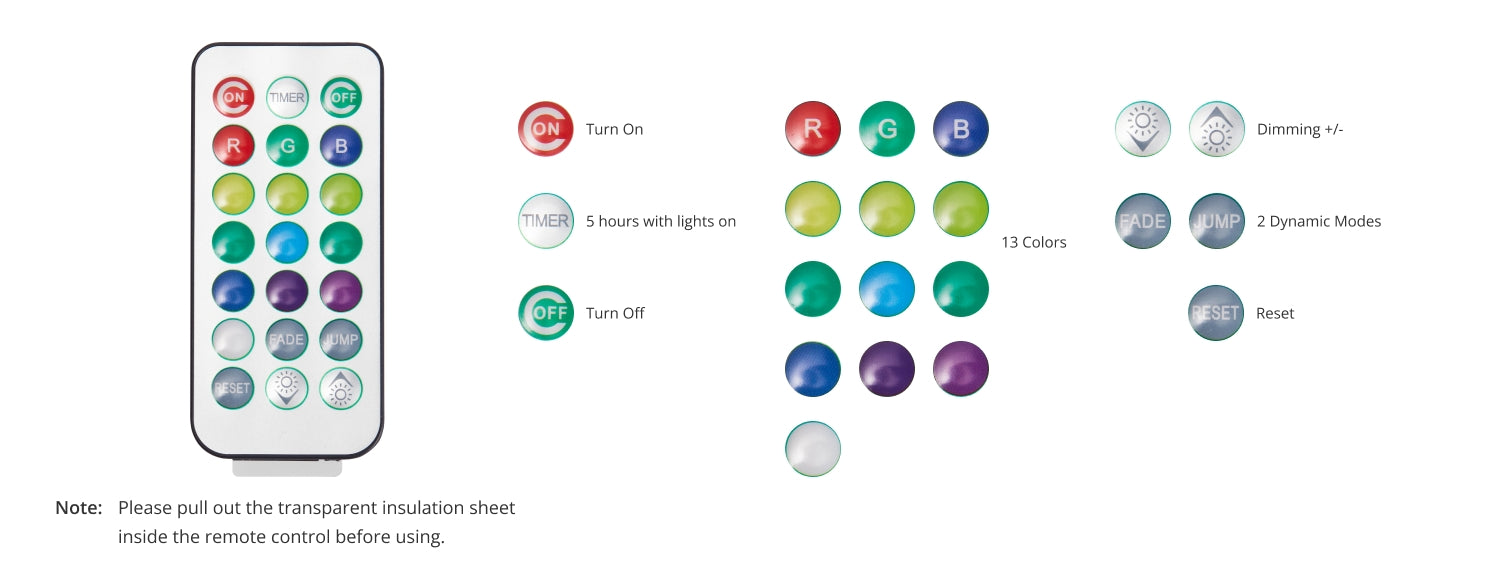 Mini Waterproof RGB LED Tea Lights with Remote Control (6pcs) | Bambu ...